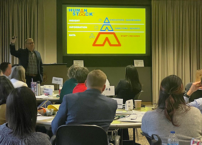 The Human Stack | Digital Health Diagnostic